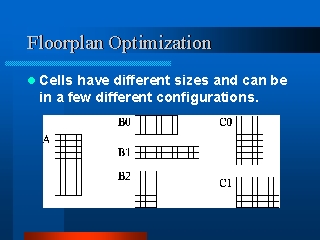 Floorplan Optimization